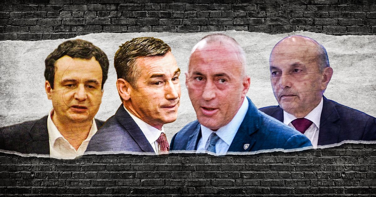 "Igra prestola" na prištinski način: Ko ulazi u bitku za najvažniju ...