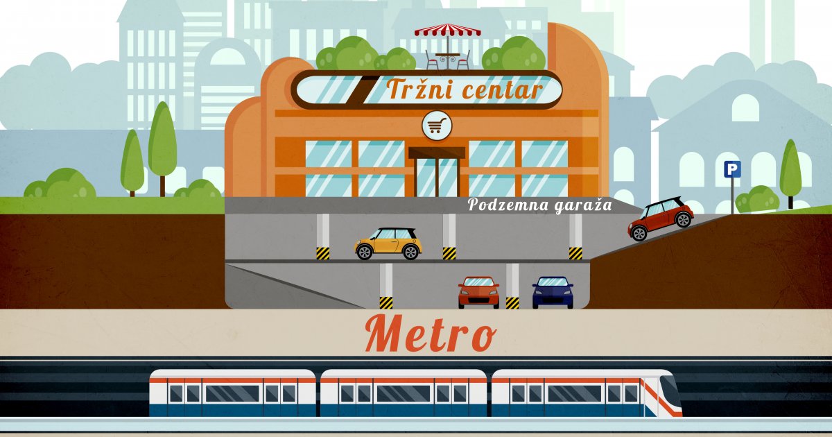 Ministri otkrili tačan datum: Ovako će izgledati trasa metroa u ...