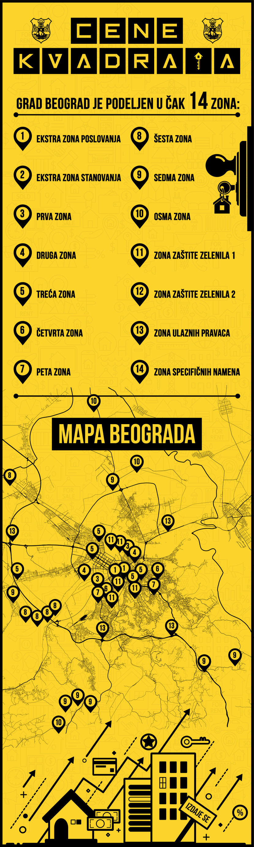 POVECANJE POREZA