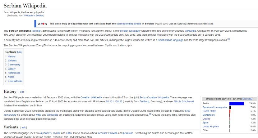 Vikipedija na srpskom prva u doprinosu pouzdanosti podataka - Telegraf.rs
