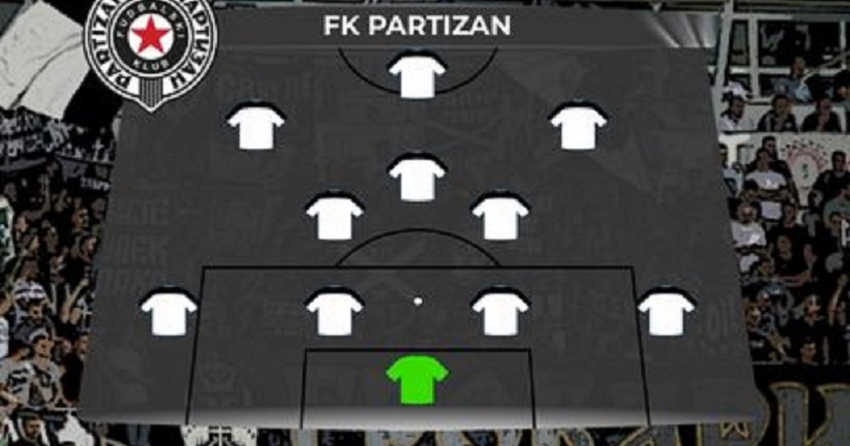 Tim Partizana za AEK: Vraća se Filipović, stranci udarna pesnica ...