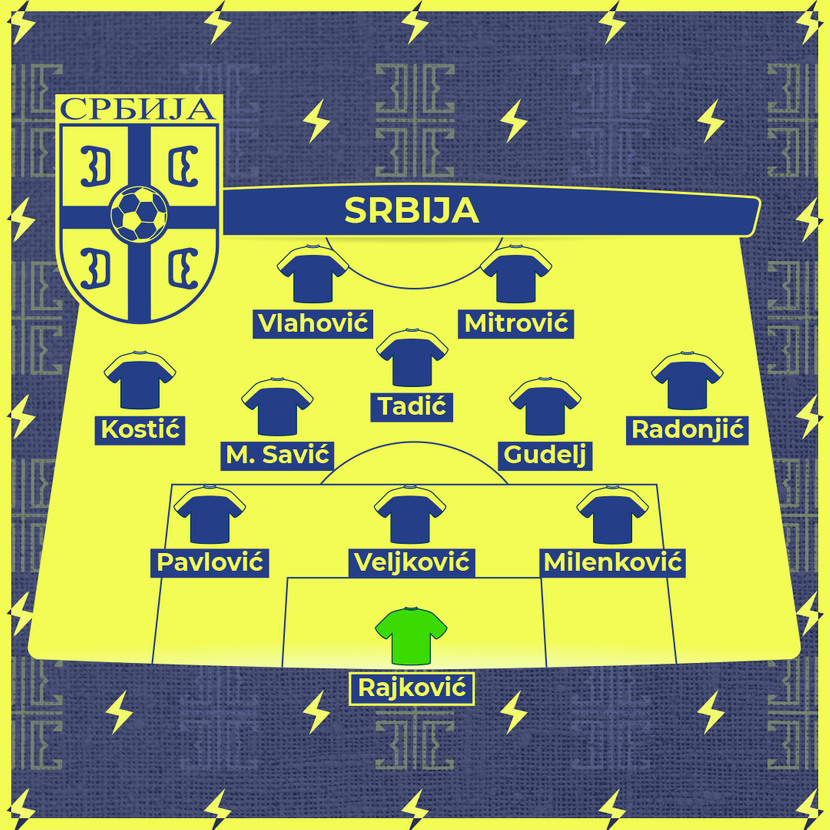 Svi u napad, 'ajmo, 'ajde! Ovo je sastav Srbije, Piksi udara na ...