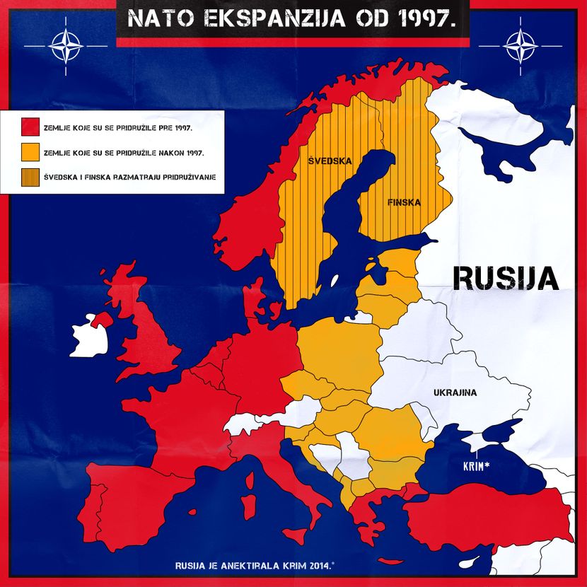Kako je NATO došao na ruski prag i razljutio Putina: Hoće li širenje ...