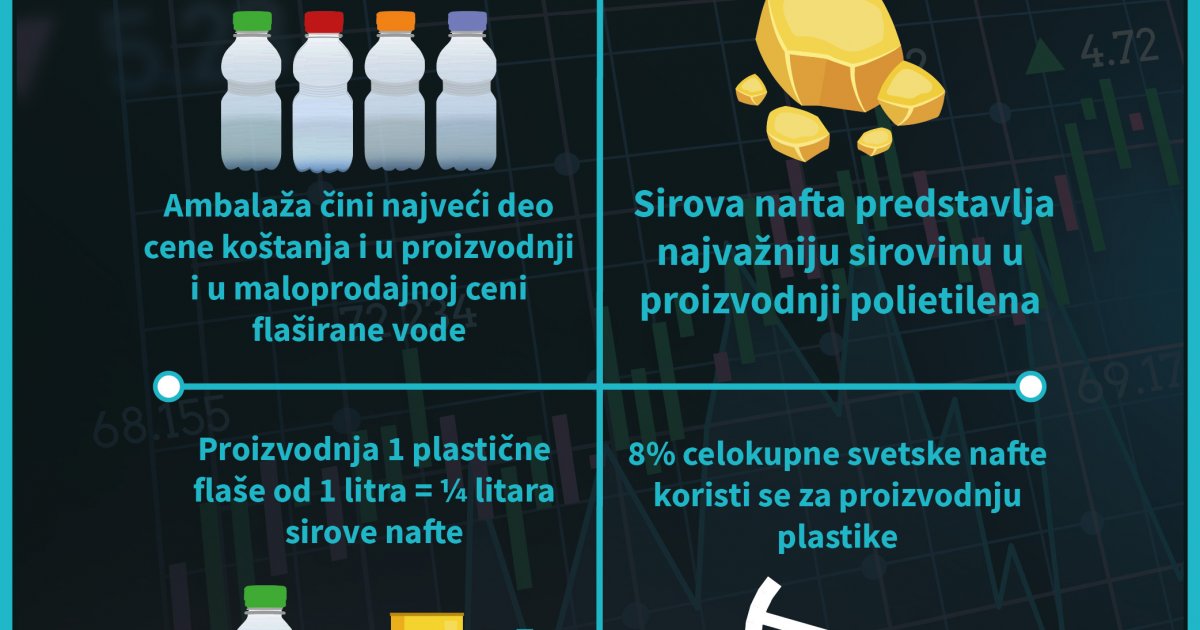 U 2022. dinar ojačao prema evru, rekordne devizn rezerve - Telegraf Biznis U 2022. dinar ojačao prema evru, rekordne devizn rezerve - Telegraf Biznis