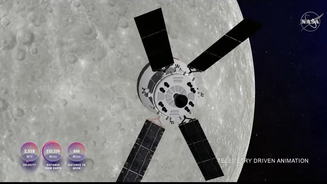 Kako izgleda Mesec - Telegraf.rs