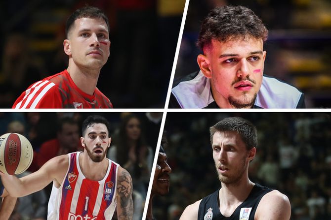 Evo zašto košarkaši Zvezde i Partizana nose crveni znak - Telegraf.rs