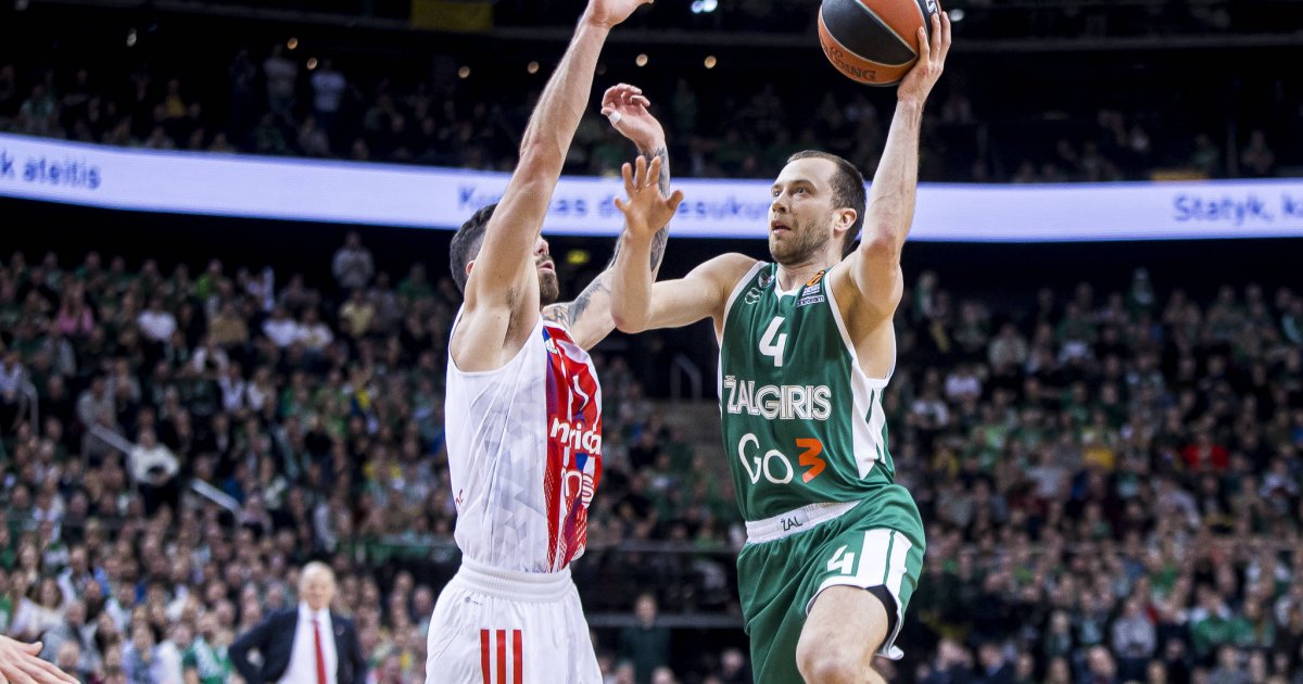 Uživo prenos: Crvena zvezda - Žalgiris, Evroliga 20. kolo - Telegraf.rs