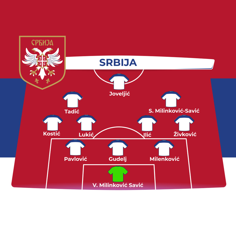 Sastav Srbije za juriš u Bugarskoj: Piksi traži idealnu kombinaciju u ...