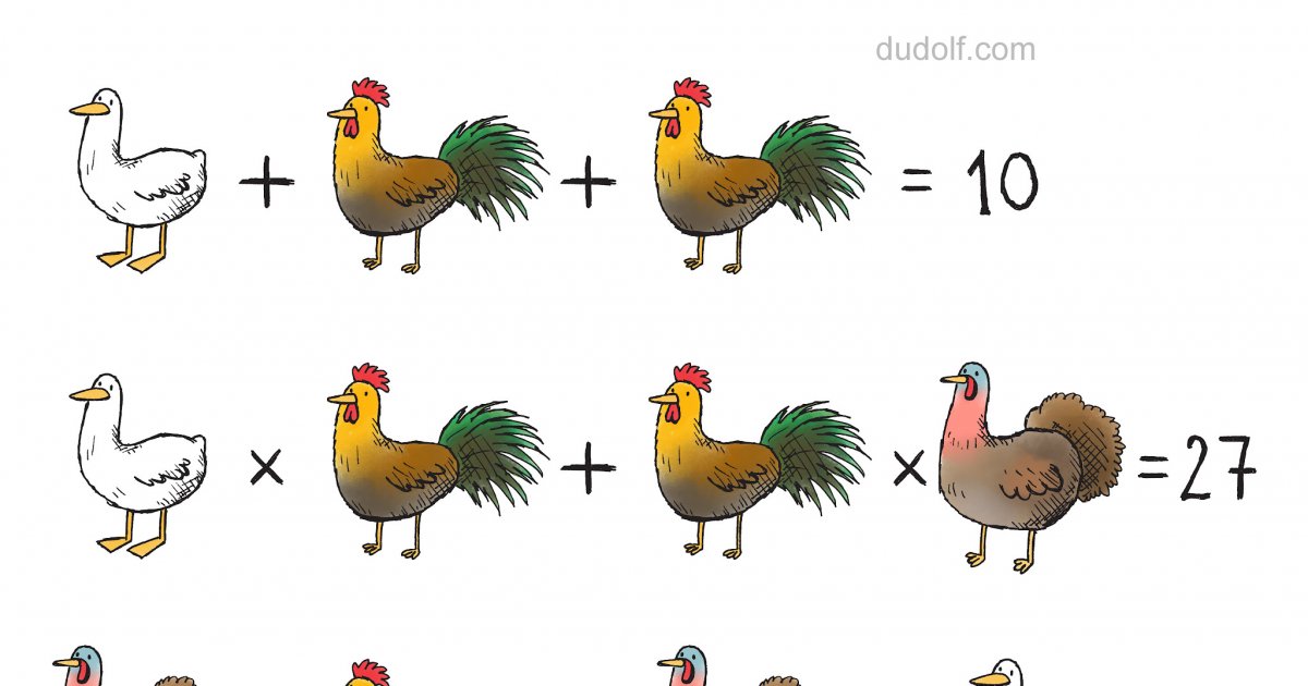 Dudolf, matematički zadatak - Telegraf.rs