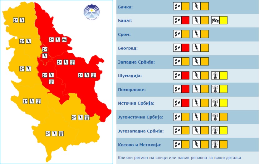 Srbija ponovo u crvenom: Vreme opasno do vrlo opasno - Telegraf.rs