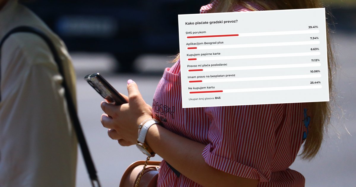 SMS poruka najpopularniji način plaćanja prevoza - Telegraf.rs