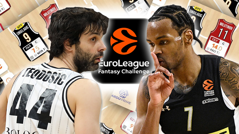 Detaljni vodič kroz Telegraf Evroliga Fantasy: Kako početi, koja su pravila i kako osvojiti ...