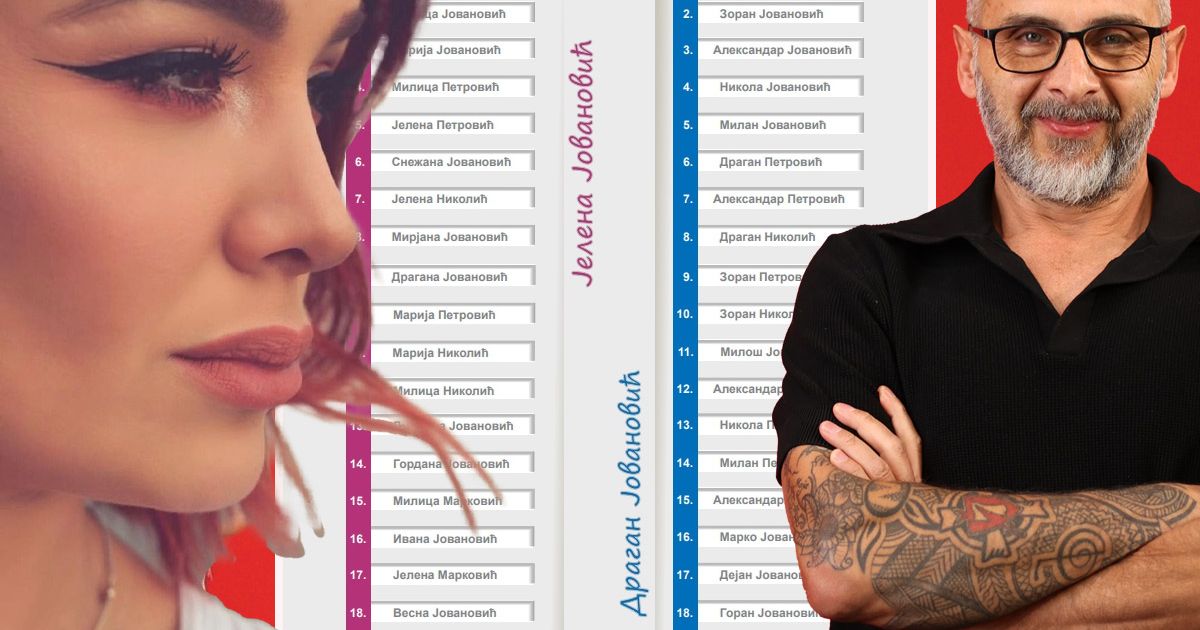Spisak 40 najčešćih kombinacija imena i prezimena u Srbiji: Ako ste među njima, OVO vam se ...