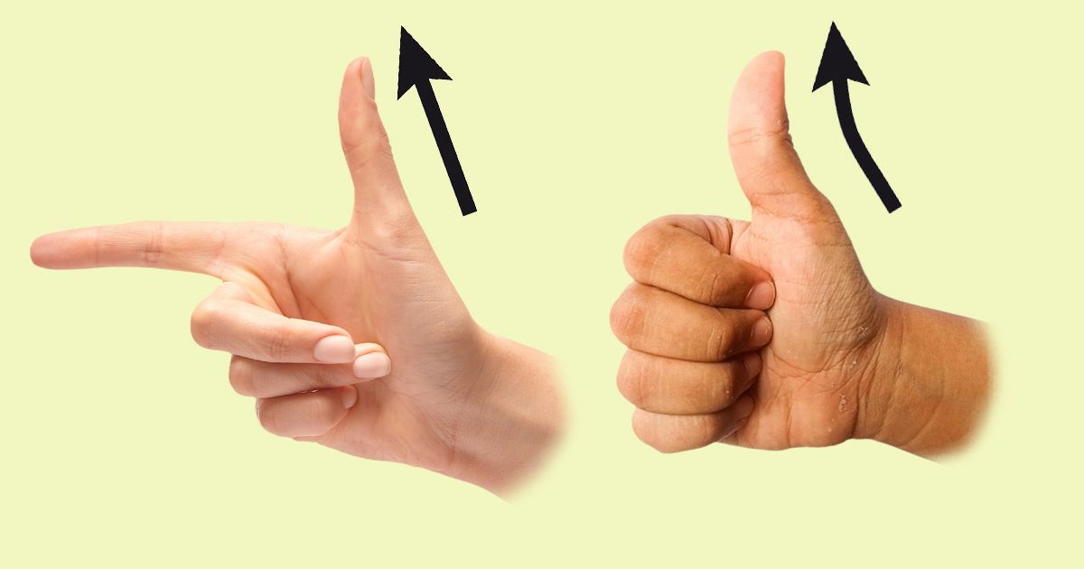 Test ličnosti: Oblik palca na rukama može otkriti tajne osobine vaše ...