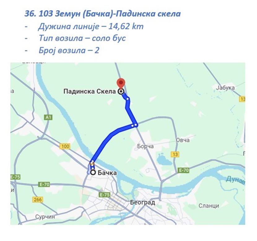 Nove linije preko Pupinovog mosta: Direktna veza Zemuna sa još 3 ...