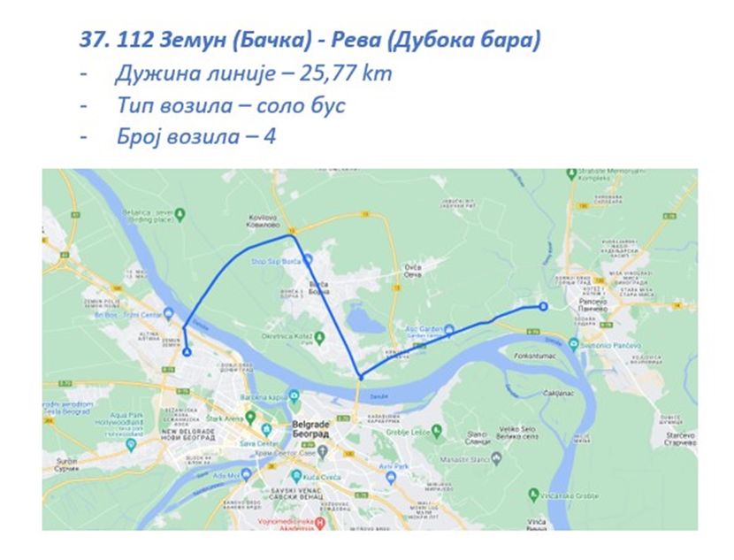 Nove linije preko Pupinovog mosta: Direktna veza Zemuna sa još 3 ...