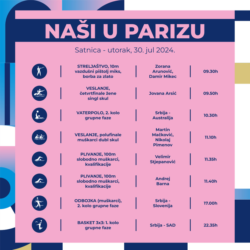 Raspored srpskih sportista na OI, utorak 30. jul: Navijamo za zlato ...