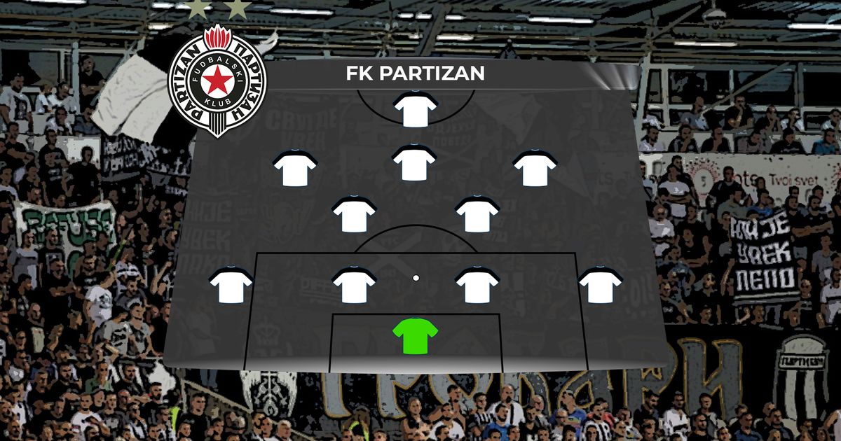 Tim Partizana za revanš sa AEK-om: Vukotić pre Natha, odbrana ista kao ...