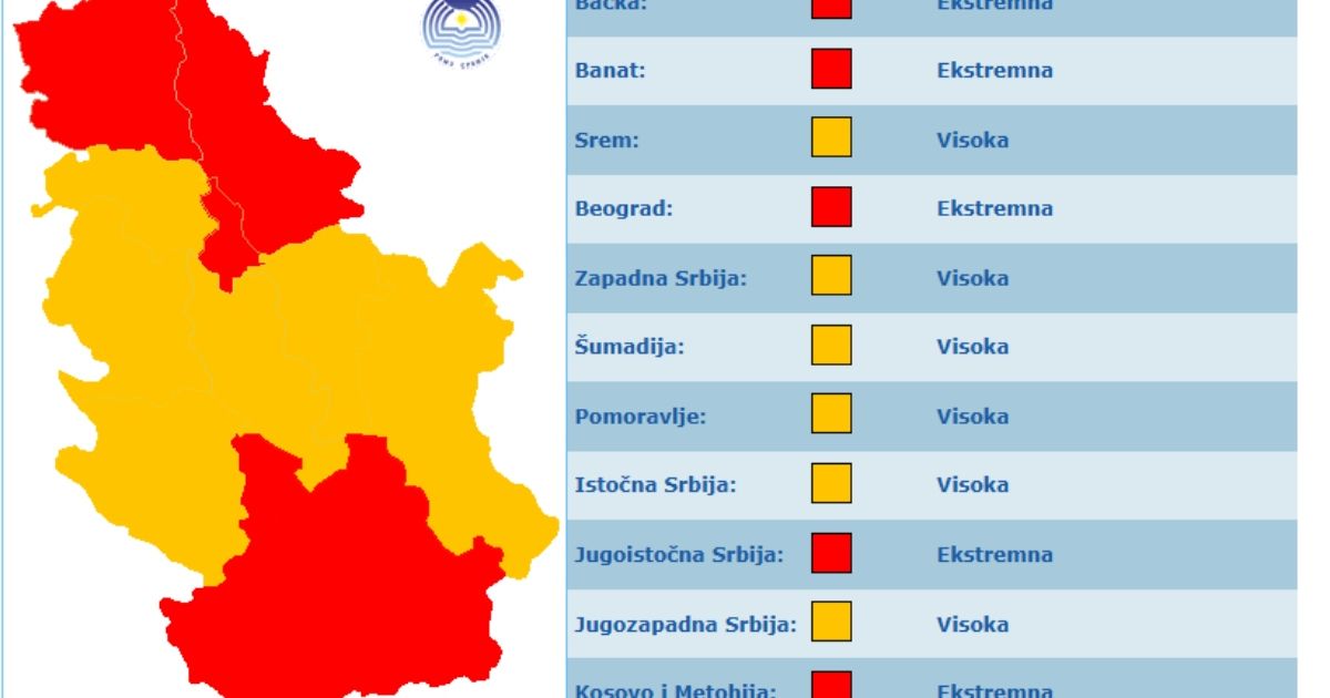 Počelo je! RHMZ idao više upozorenja na opasnost, goreće Beograd ...