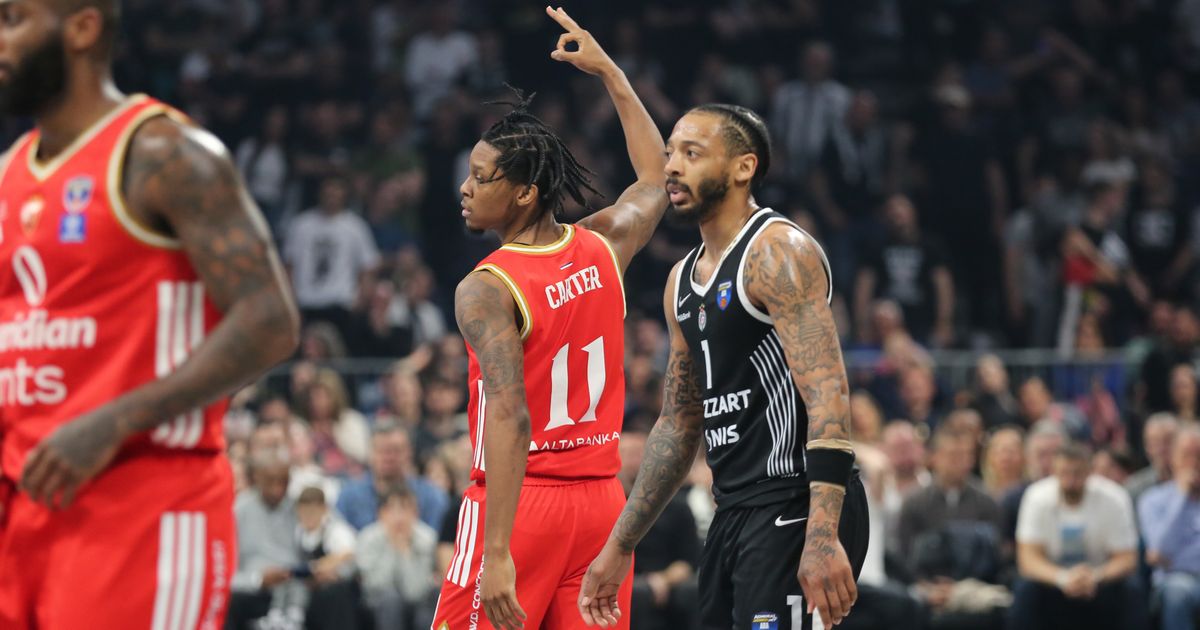 Partizan - Zvezda: ABA liga TOP8, uživo prenos - Telegraf.rs